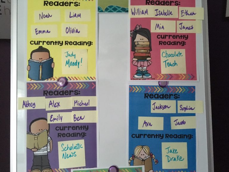 Creating a Guided Reading Binder - Inspire Me ASAP