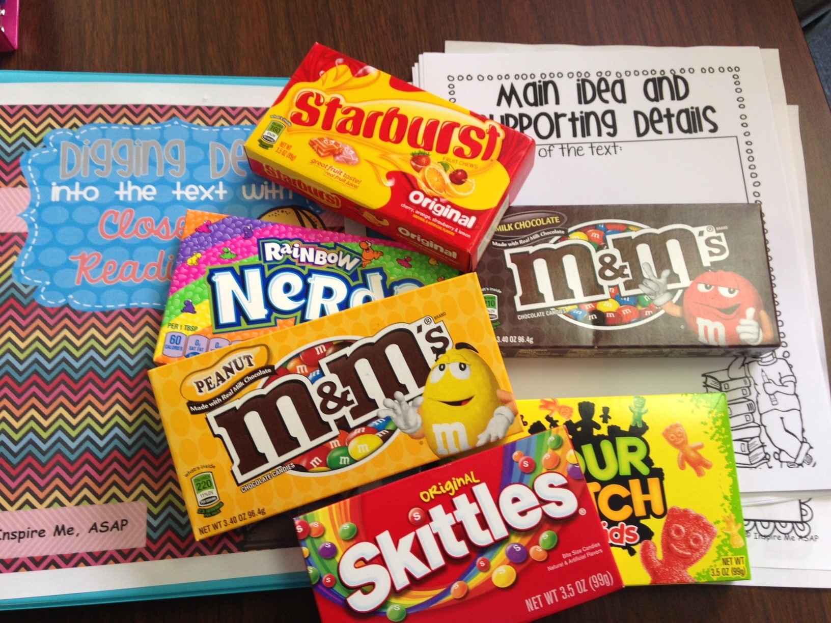 Sugar Experiment - Inspire Me ASAP