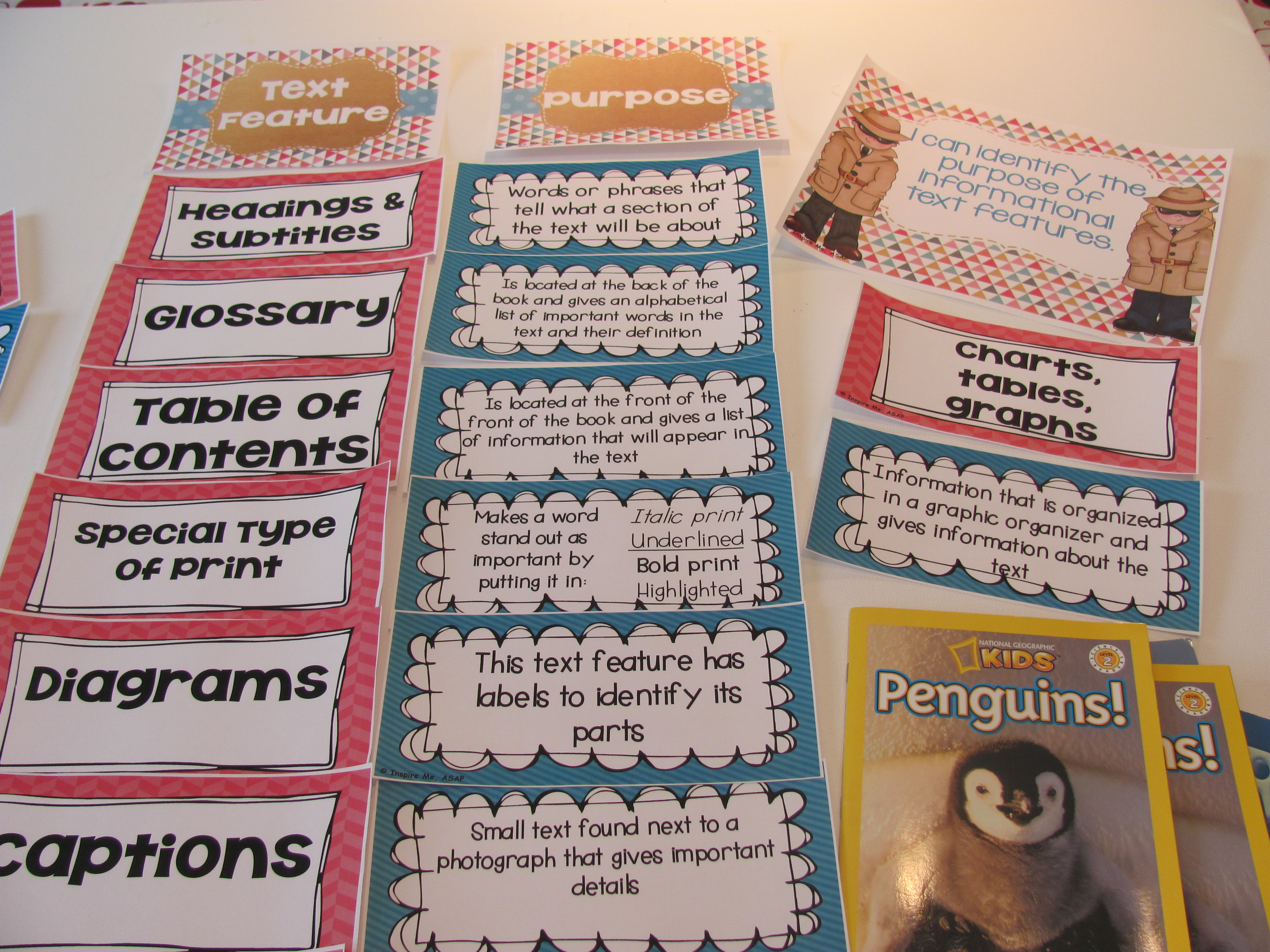 Informational Text Features - Inspire Me ASAP