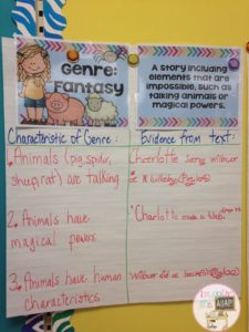 Student-Led Conversations in Book Clubs - Inspire Me ASAP
