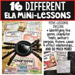 Charlotte's Web Unit - Inspire Me ASAP