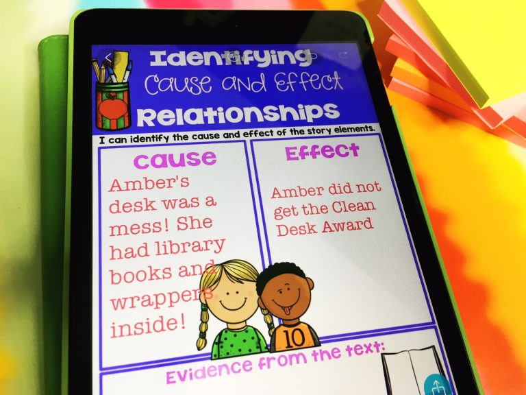 Google Classroom Digital Graphic Organizers - Inspire Me ASAP