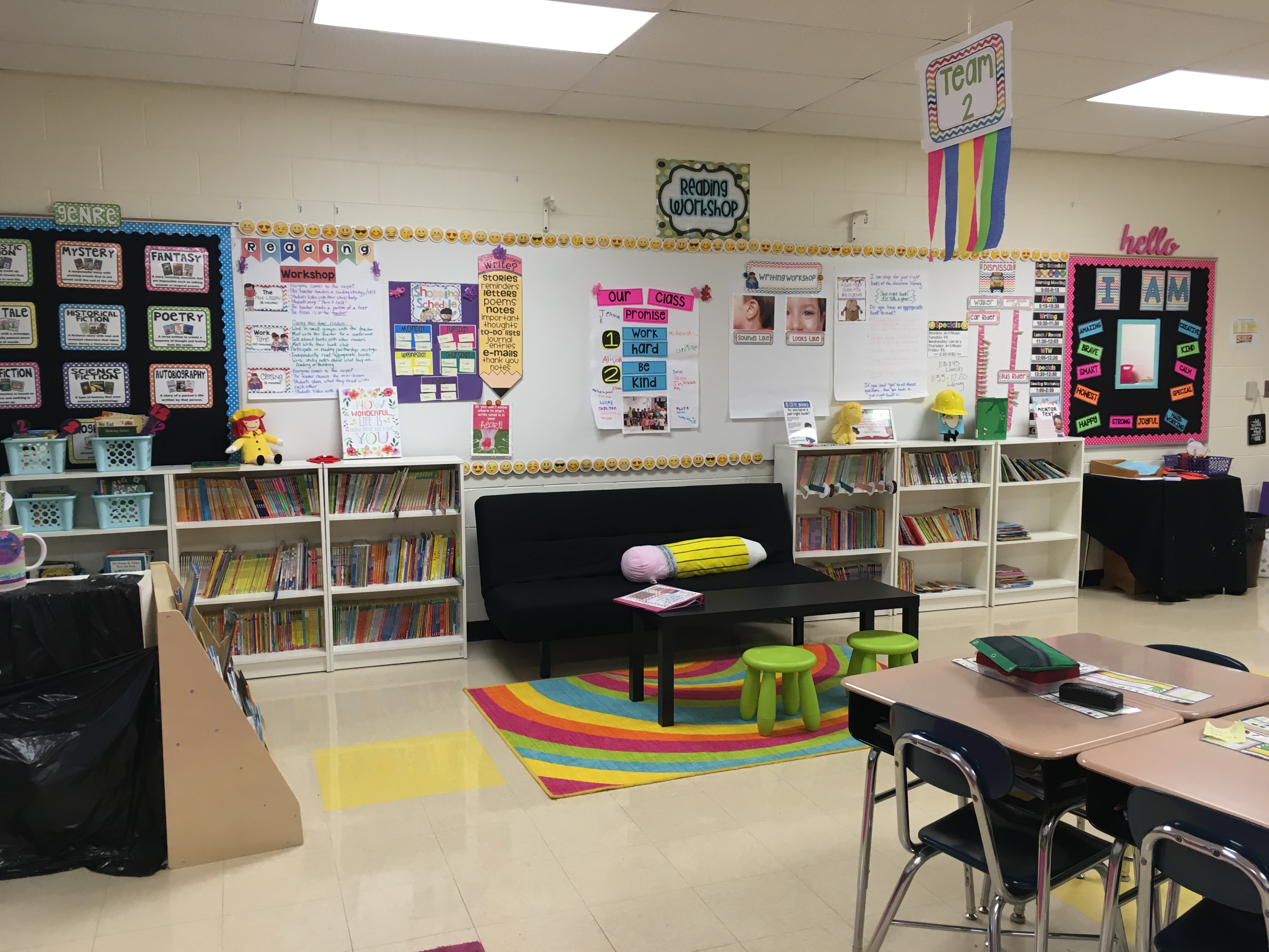 Role of the Teacher in Reading Workshop - Inspire Me ASAP