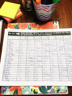 Using Assessments with Reading Workshop - Inspire Me ASAP