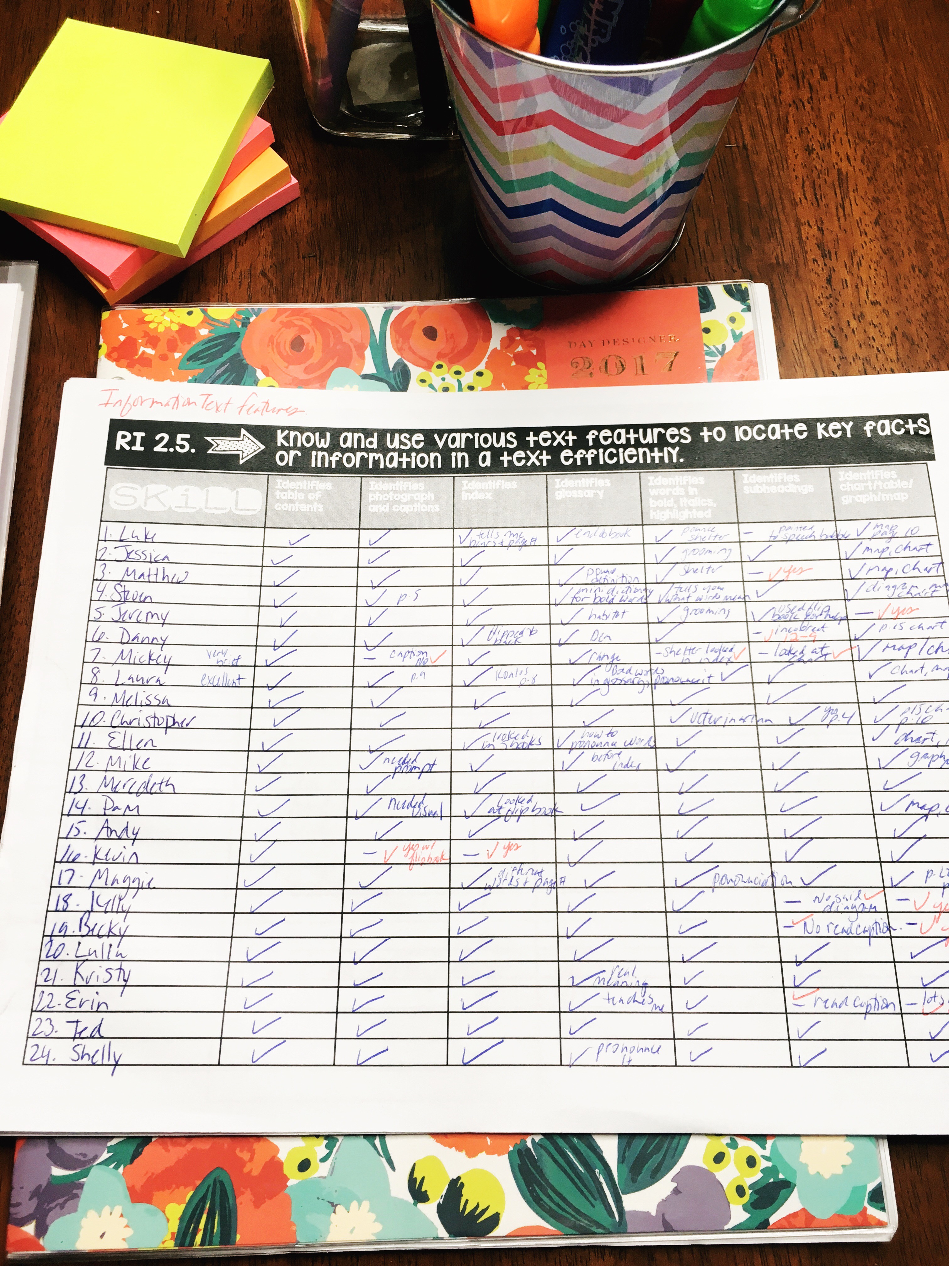 Using Assessments with Reading Workshop - Inspire Me ASAP