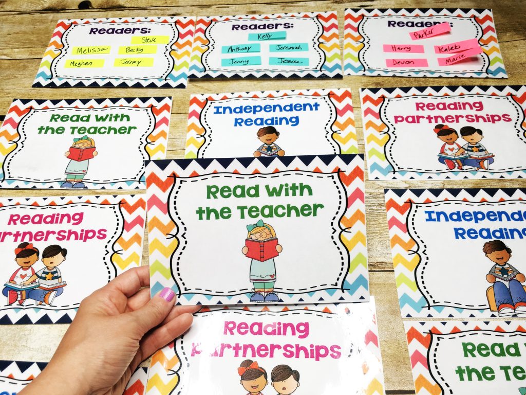 reading rotations bulletin board for reading workshop - Inspire Me ASAP