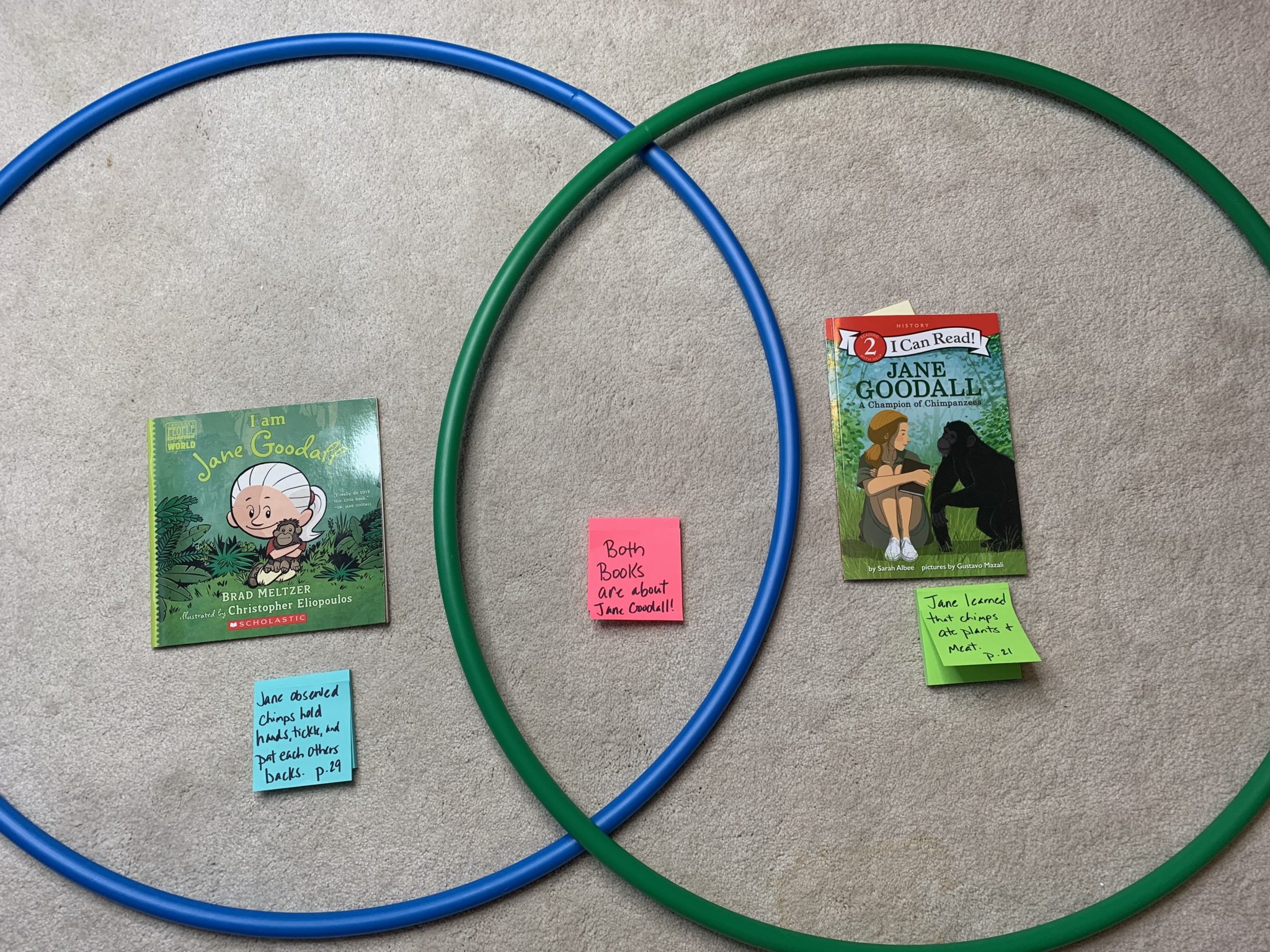 Celebrating Women's History Month in the Classroom - Inspire Me ASAP