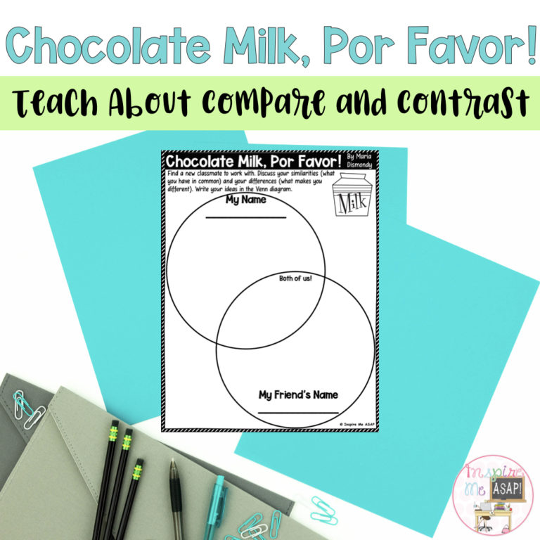 Chocolate Milk, Por Favor! Activities - Inspire Me ASAP
