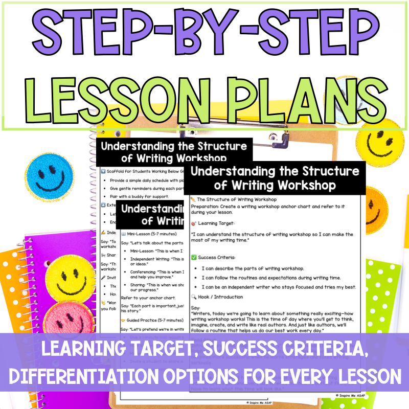 How to Launch Writer’s Workshop: 5 Proven Strategies for Building ...