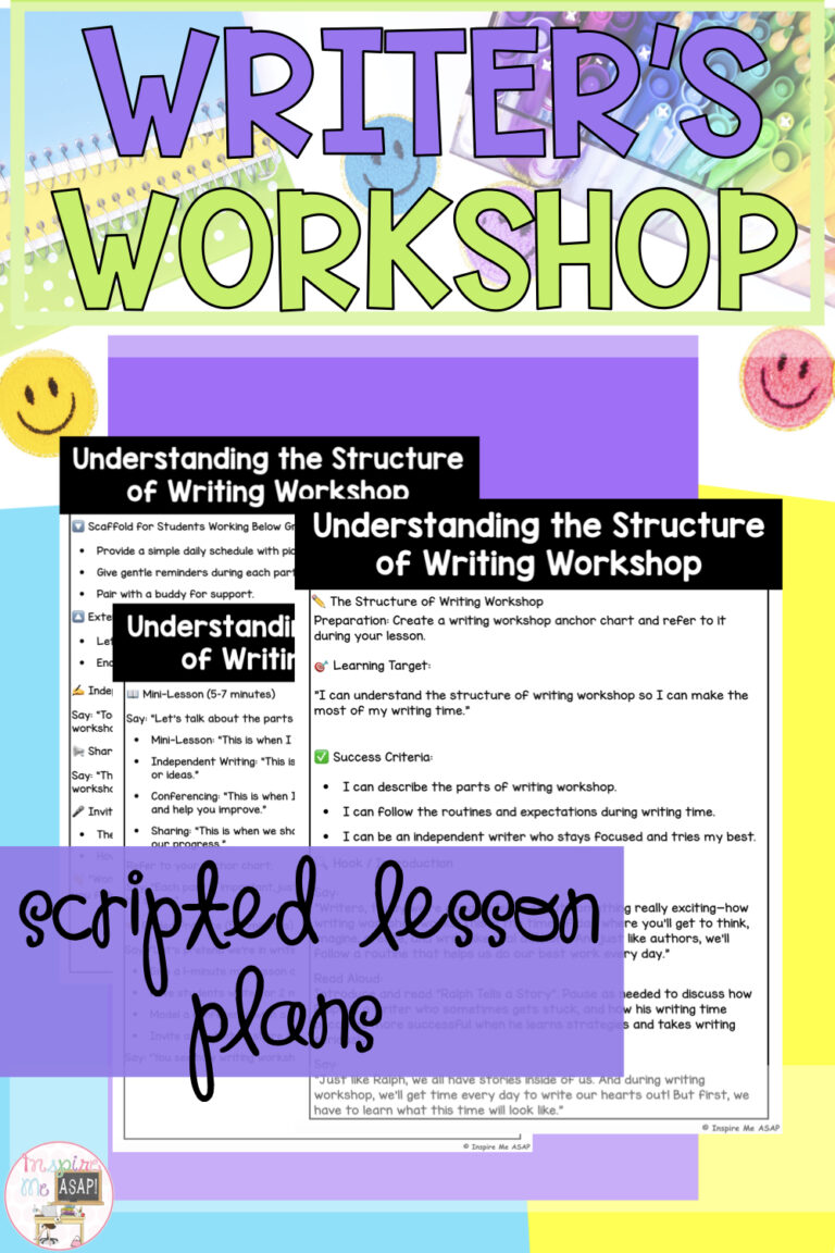 How to Launch Writer’s Workshop: 5 Proven Strategies for Building ...